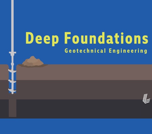 What are Deep Foundations?